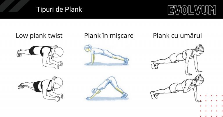 Exercițiul plank: 6 beneficii pentru poziția plank