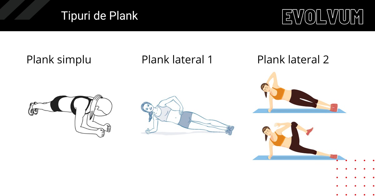 Exercițiul plank: 6 beneficii pentru poziția plank